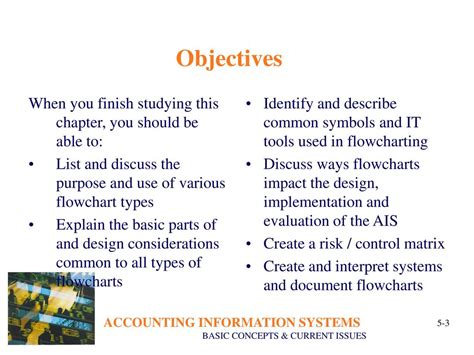 Chapter 5 Flowcharting Accounting Information Systems Ppt Download