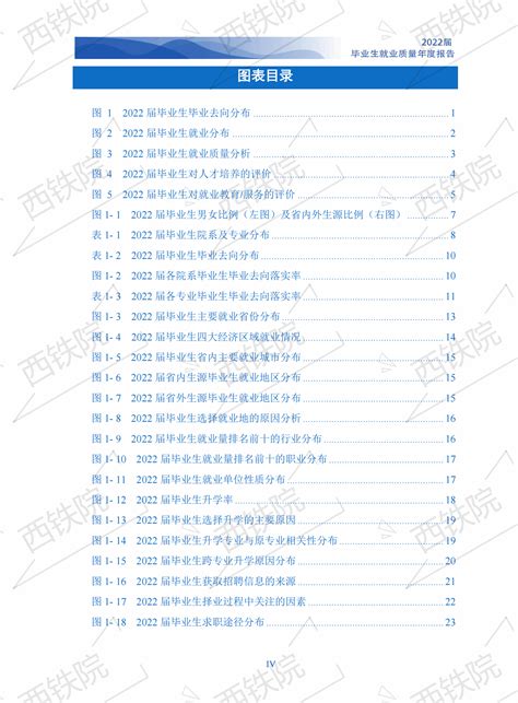 西安铁路职业技术学院2022届毕业生就业质量年度报告 就业指导中心