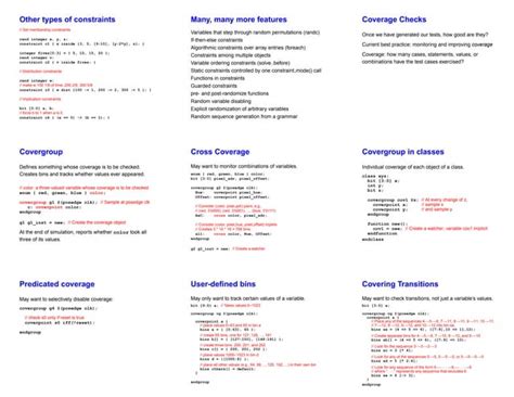 Verilog Cheat Sheet 1672542963 Pdf