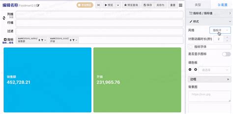 指标卡 楚果数据