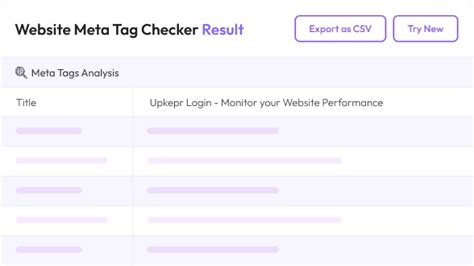 Website Meta Tags Checker Upkepr