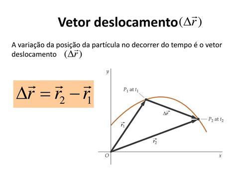 Vetores Vetor Deslocamento Física A Aula Ppt Carregar Mobile Legends