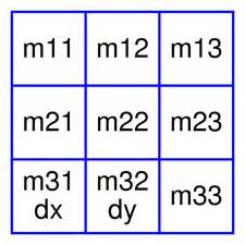 QTransform Class Qt GUI Qt 6 9 2