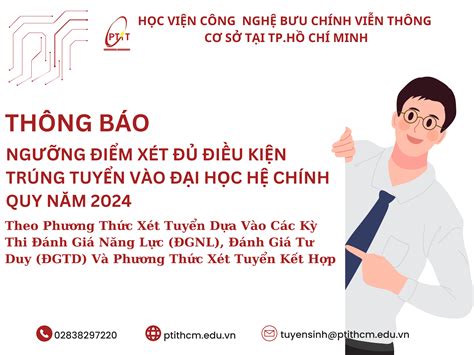 Thông Báo Ngưỡng điểm Xét đủ điều Kiện Trúng Tuyển Vào đại Học Hệ Chính