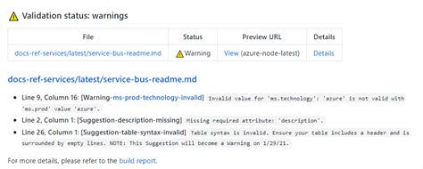 Service Bus Docs For Release Automated Pr Shows Warnings · Issue 13215 · Azureazure Sdk For