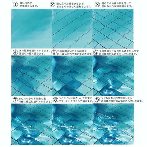 Pin By AmyK On Digital Art Tutorial In Concept Art Tutorial Anime Art Tutorial Digital
