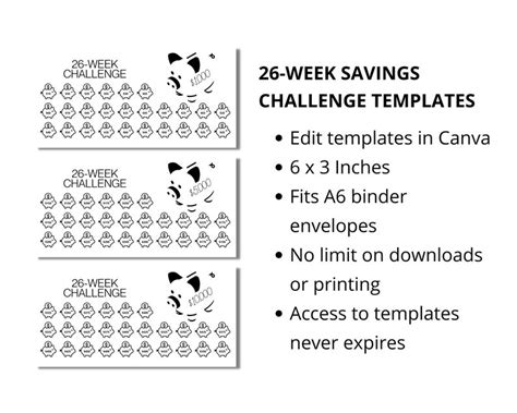 26 Week Savings Challenge Bundle Template A6 Budget Binder Inserts Cash