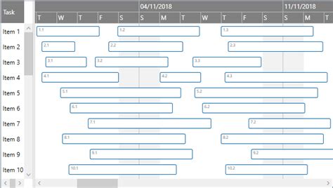 Dlhsoft Gantt Chart Libraries Home