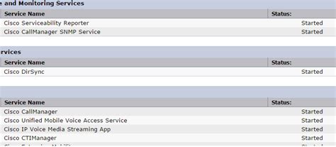Cucm Ldap Active Directory Integration Sync