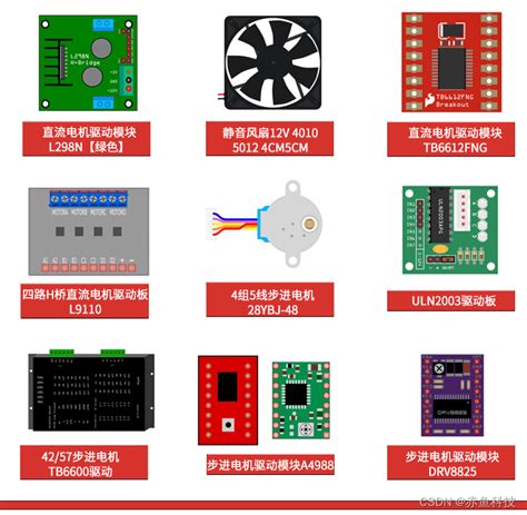 fritzing软件绘制arduino面包板接线图传感器模块查找元件添加库文件 fritzing继电器 csdn博客