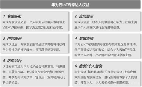 华为云iot开发者权益~你想要的统统有！ iot物联网 华为云论坛