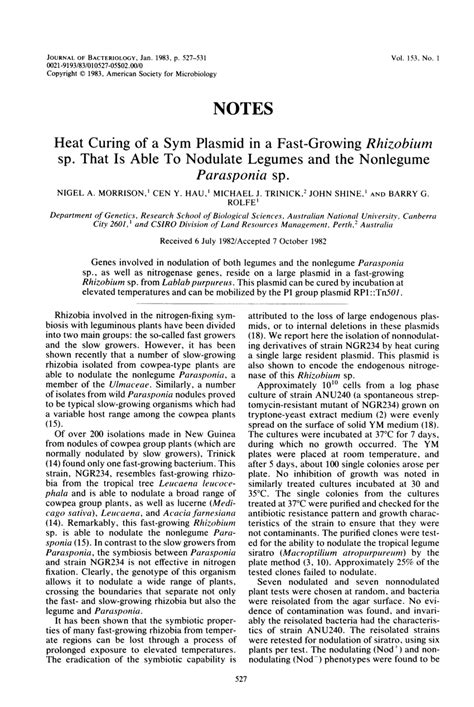 Pdf Heat Curing Of A Sym Plasmid In A Fast Growing Rhizobium Sp That