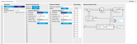 Quantum Analyzer Setup Tab Shfqa User Manual
