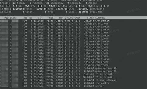 Linux Rt 进程引发内核频繁卡死的优化方案 Csdn博客