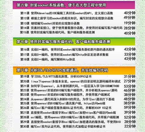 分析openssl源码，tls各版本在clientserver的session复用机制cc的socket、ssltls网络编程 Csdn在线视频培训