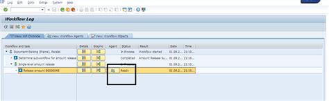 Work Flow Not Triggering While Posting Parking Doc Sap Community