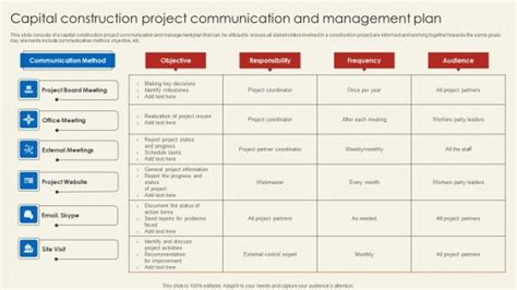 Construction Communication Plan Powerpoint Templates Slides And Graphics