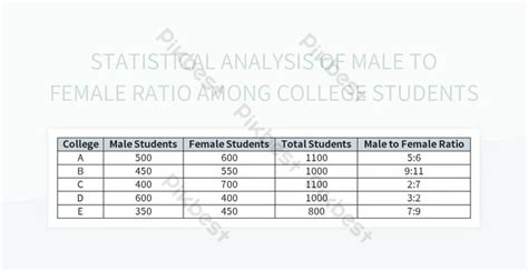 53 000 Templates Excel Excel Template Free Download Pikbest160