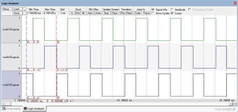 FreeRTOS入门教程任务状态 阿里云开发者社区