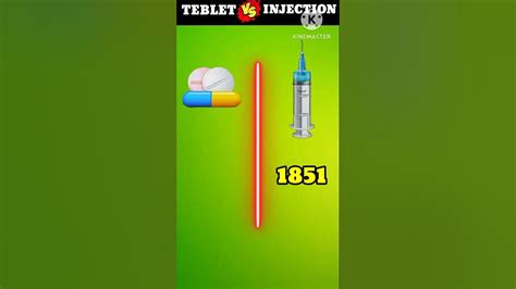 Tablet Vs Injection Youtubeshorts Youtube
