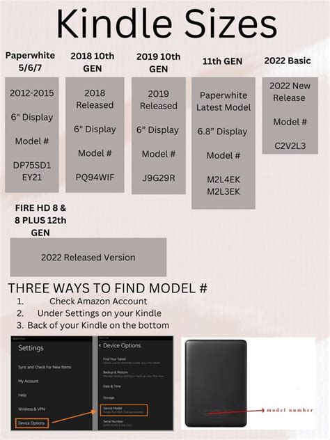 Divine Rivals Inspired Kindle Insert For Clear Case Paperwhite