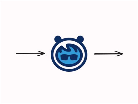 How To Build Custom Flow Actions For Agentforce Planning Phase