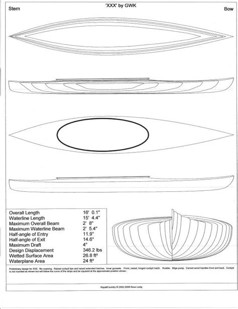 Boat Building Diagram