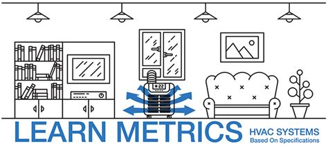 Convert Eer To Seer Rating Calculator Chart Learnmetrics