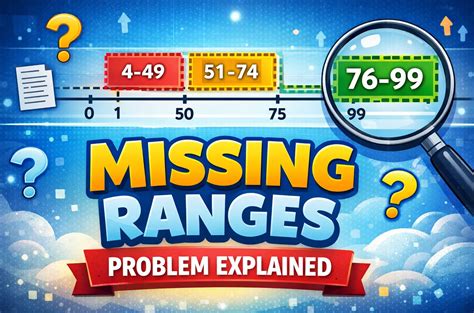 Leetcode 23 Convert Sorted Array To Bst By Shruti Mandaokar The