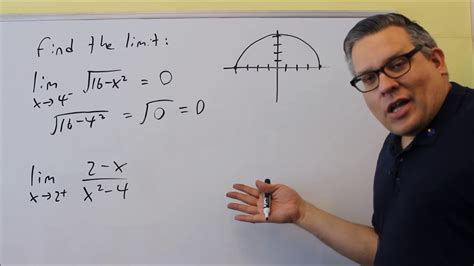One Sided Limit Calculator Faisalsartaaj