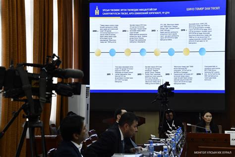 Хөгжлийн банкны хоёр дахь шатны сонсгол өнөөдөр өндөрлөнө Nio Mn