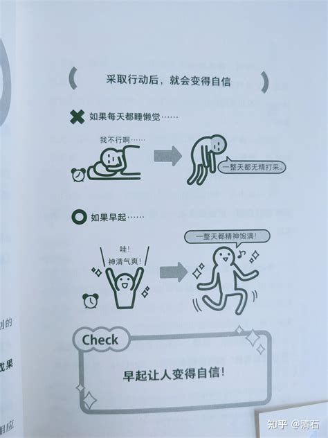 无痛早起的秘诀比你设 10 个闹钟都管用 知乎