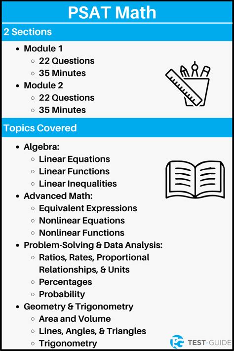 Psat Math Practice Test 100 Free Exam Test Guide