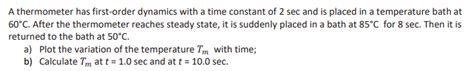 Solved A Thermometer Has First Order Dynamics With A Time