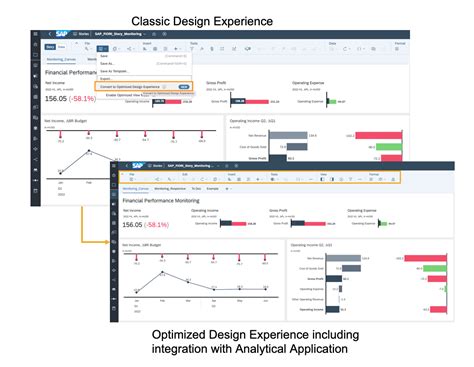 Sap Analytics Cloud Aktualizacje