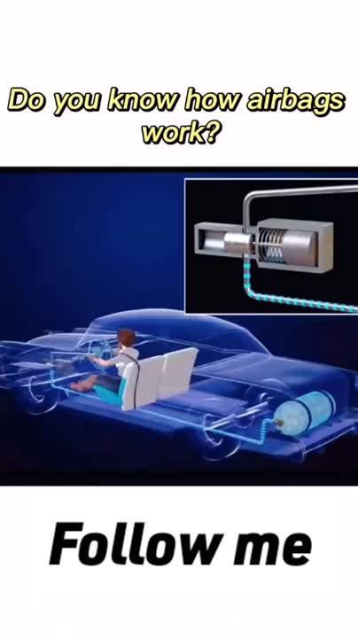 Video Engineeringeverywhere On Linkedin 📌instrument Calibration