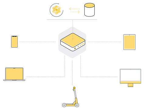 federated learning vs classical machine learning introduction to