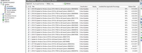 Windows Server 2016 Wsus Not Downloading Updated From Microsoft Update Download Windows