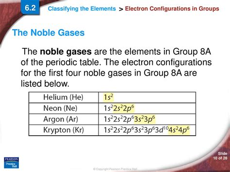 Classifying The Elements Ppt Download