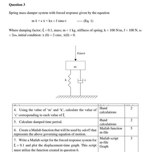 Solved Hello Kindly Answer Question In Matlab And Send Chegg