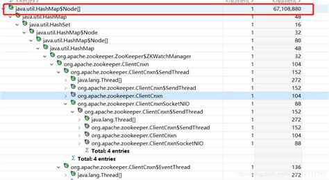 Dubbo泛化调用内存溢出报outofmemoryerror异常dubbo 泛化调用 Zkwatchermanage 内存溢出 Csdn博客