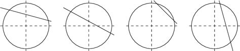 Figure 1 From Factoring Multivariate Polynomials Over Hyperfields And