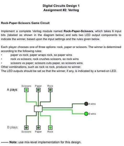 Solved Digital Circuits Design Assignment Verilog Chegg