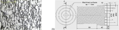 A Microstructure Of Titanium Alloy Ti 6al 4v B Workpiece Used In