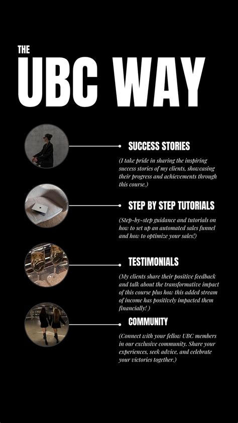 The Viral Ultimate Branding Course Get Started Now Sujiivana Concepts