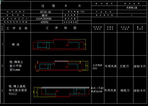 Cad Autocad