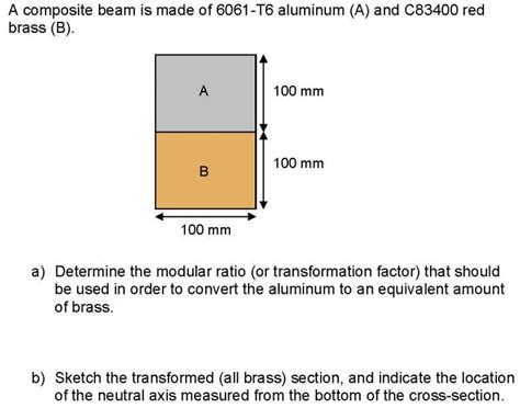 What Is Mean Modular Ratio At Sebastian Lyne Blog