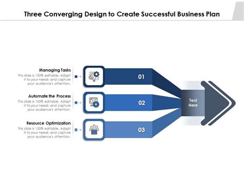 Three Converging Design To Create Successful Business Plan Ppt