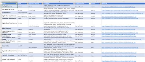 Showing Images In Gallery Using To Blob Storage Azure Player