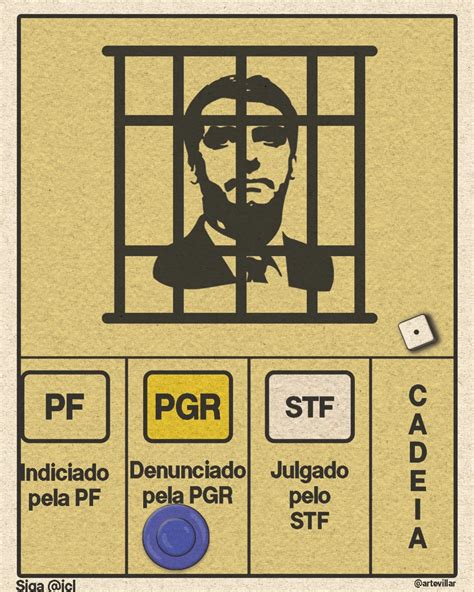 Icl Notícias A Procuradoria Geral Da República Denunciou O Ex